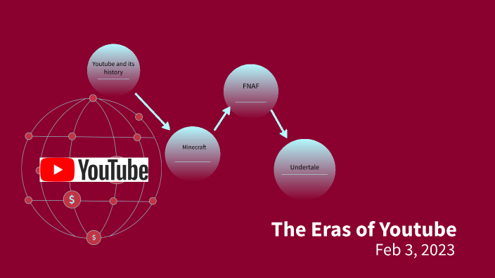 The eras of youtube by Xavier Roberts on Prezi