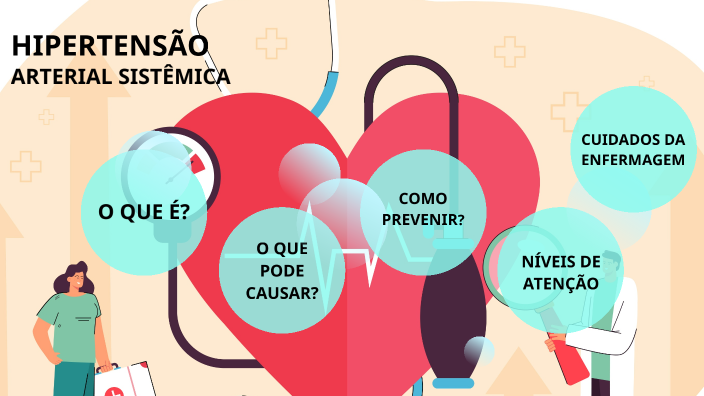 HIPERTENSÃO ARTERIAL SISTÊMICA by Raquel Cipriano on Prezi