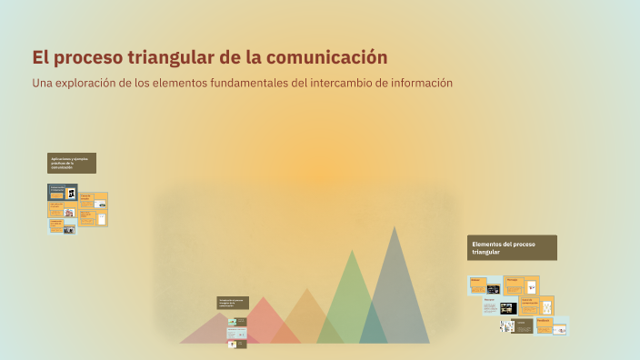 El proceso triangular de la comunicación by Veronica Islas on Prezi