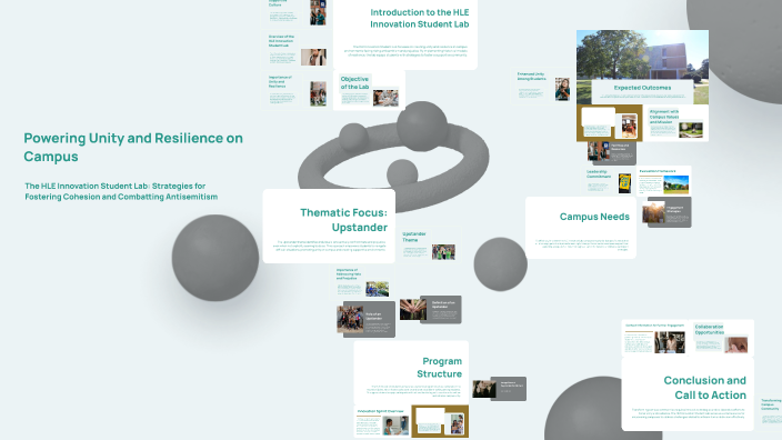 Powering Unity and Resilience on Campus by Dorian Sanchez on Prezi