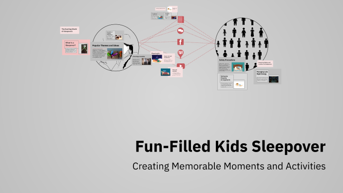 Fun-Filled Kids Sleepover by Jayson Deese on Prezi
