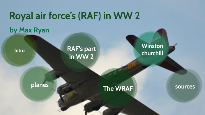 Royal air force’s (RAF) in WW2 by Max ryan on Prezi
