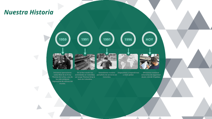 Thomas Greg & Sons by sofia urueña gaitan on Prezi