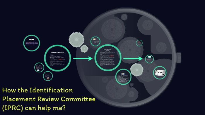 Identification Placement Review Committee (IPRC) by Cata Cireasa on Prezi