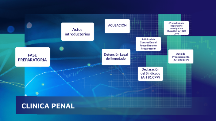 FASE PREPARATORIA by Alvaro Calvillo on Prezi