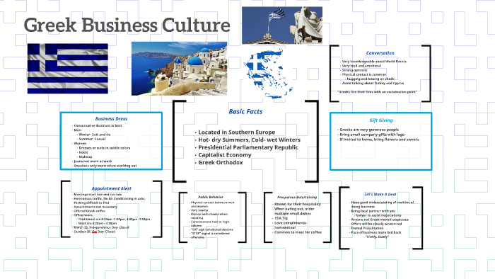 Greek Business Culture by Mackenzie Steer on Prezi