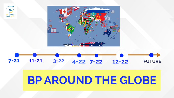 COUNTRIES BP by Mena Reyad on Prezi