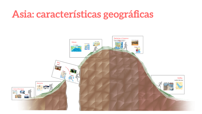 Asia: características geográficas by Fanny Manner on Prezi