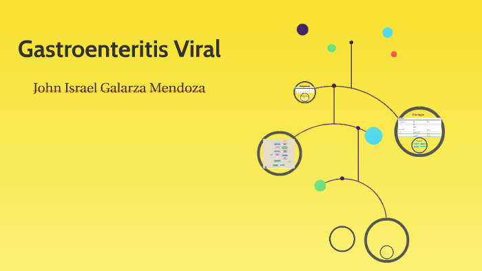Gastroenteritis Viral by John Galarza on Prezi