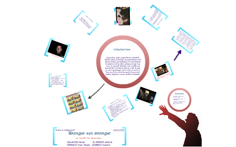 Le conflit de génération by Ham Bel on Prezi