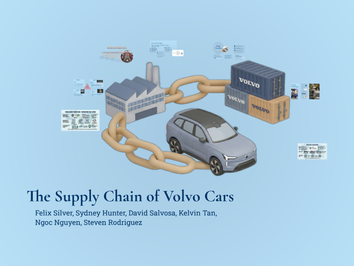 The Supply Chain of Volvo Cars by Sydney Hunter on Prezi