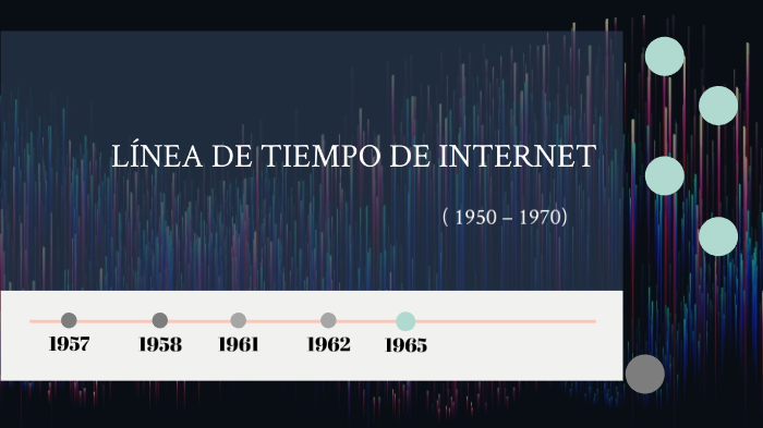 LINEA DE TIEMPO>INTERNET by Steffy Fernanda Blanco Rodríguez on Prezi