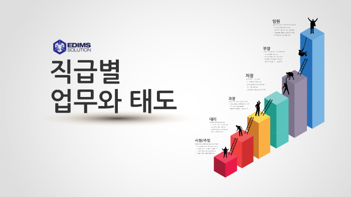 EDIMS 직급별 업무와 태도 by Kim GeonWan on Prezi