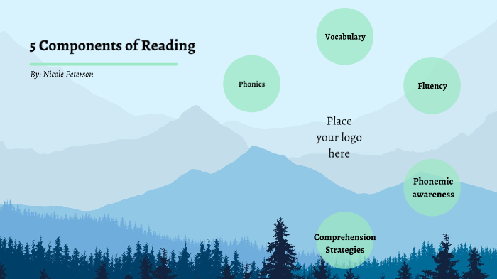 5 Components of Reading by Nicole Peterson on Prezi