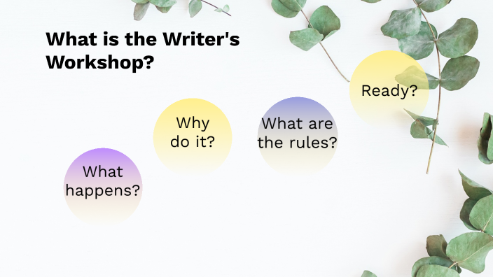 What is a writer's workshop? by Megan Lynch on Prezi