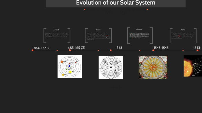 Evolution of our Solar System by Faith Tomlisson on Prezi