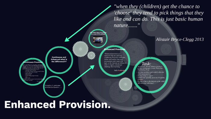 Enhanced Provision. by Nicholas Turner-Ware on Prezi