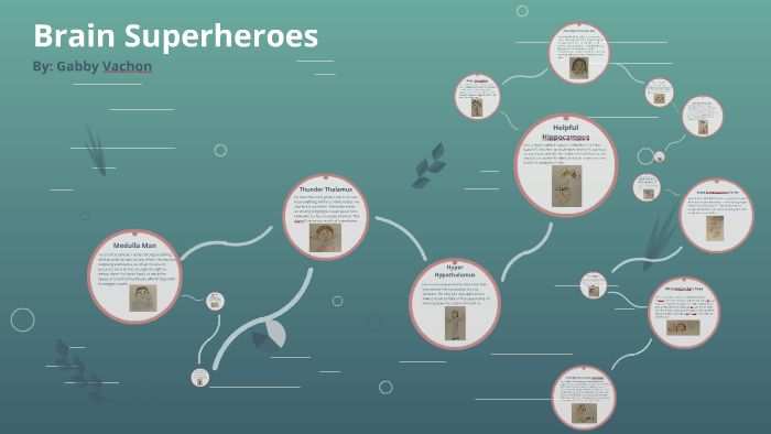 Brain Superheroes by gabby vc on Prezi