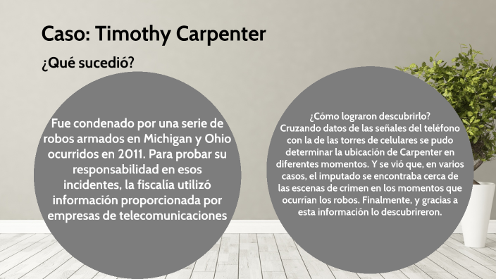 Caso: Timothy Carpenter by Agostina Toraño on Prezi