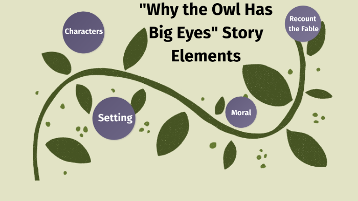 Story Elements of "Why the Owl Has Big Eyes" by Sarah Ray on Prezi