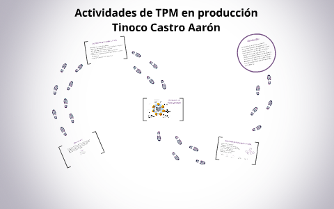 Actividades de TPM en producción by Aaron Tinoco on Prezi