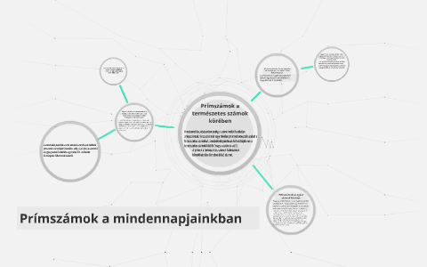 Prímszámok a természetes számok körében by Eszter Barzó on Prezi