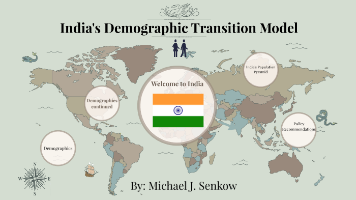 India Demographic transition model by michael senkow on Prezi