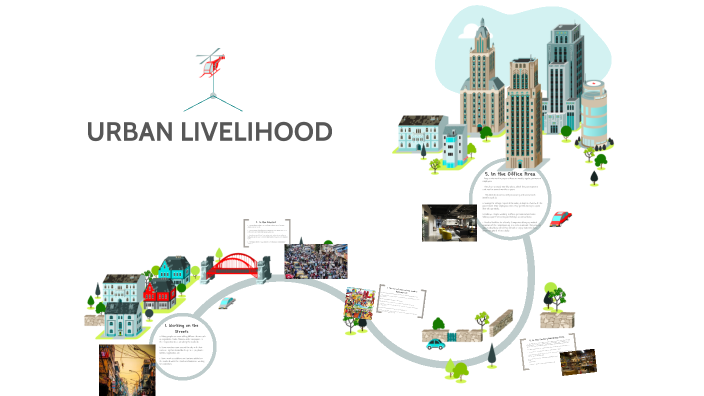 Urban Livelihood- class 6 by E_2607 Anshu Sinha on Prezi