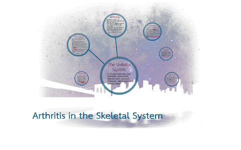 Arthritis in the Skeletal System by on Prezi