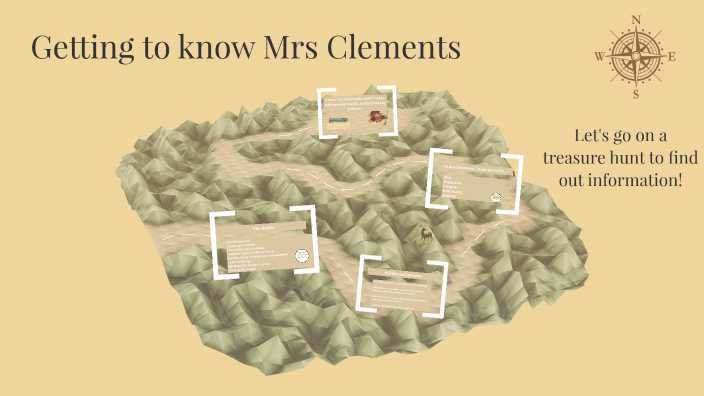 All about Mrs Clements by Beccy Clements on Prezi