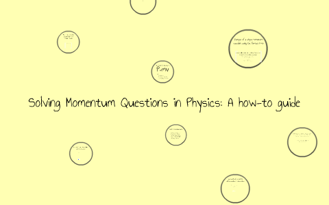 Solving momentum questions in Physics: A how-to guide by Pia Borgas on ...