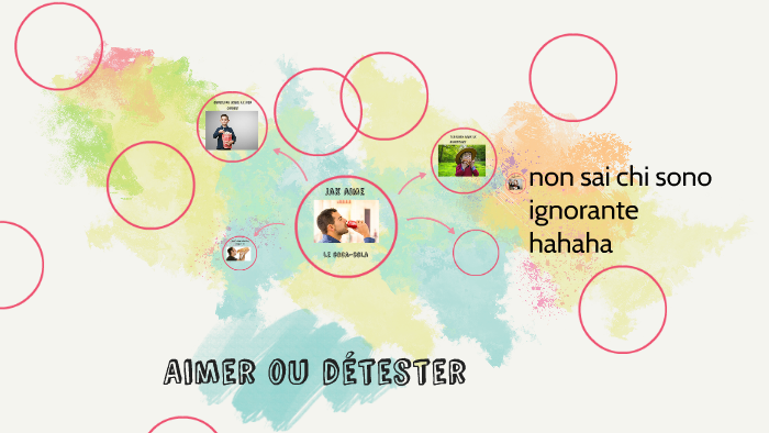 Aimer ou détester by diego ara on Prezi