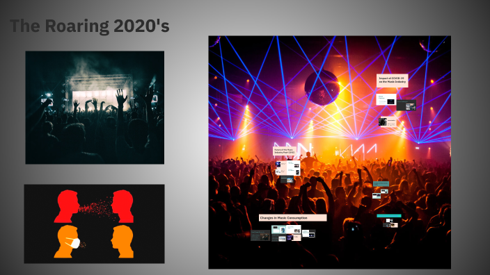 The Roaring 2020's by jackson herford on Prezi