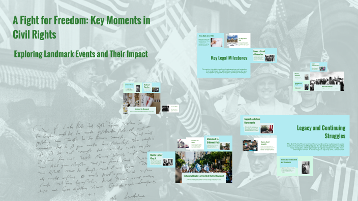 A Fight for Freedom: Key Moments in Civil Rights by Jada Goodridge on Prezi