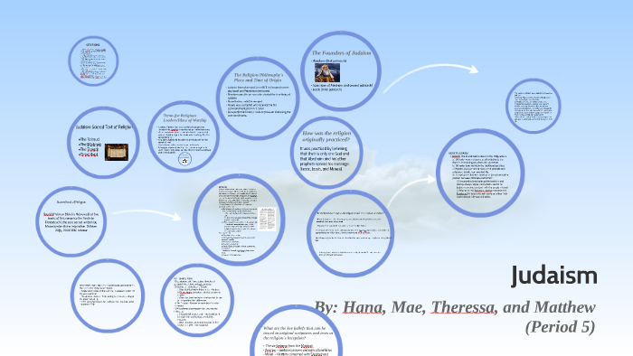 Judaism (World Religions/Philosophies Project) by Hana A. on Prezi