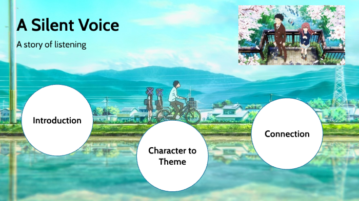 A Silent Voice Popcorn Project by faker seong hueng on Prezi