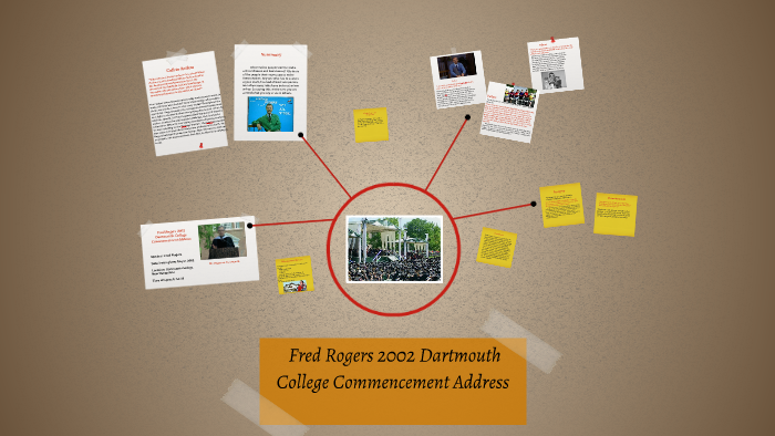 Fred Rogers 2002 Dartmouth College Commencement Address by Trinity H on ...