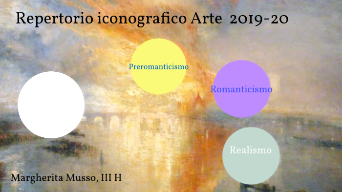 repertorio iconografico arte by Margherita Musso on Prezi
