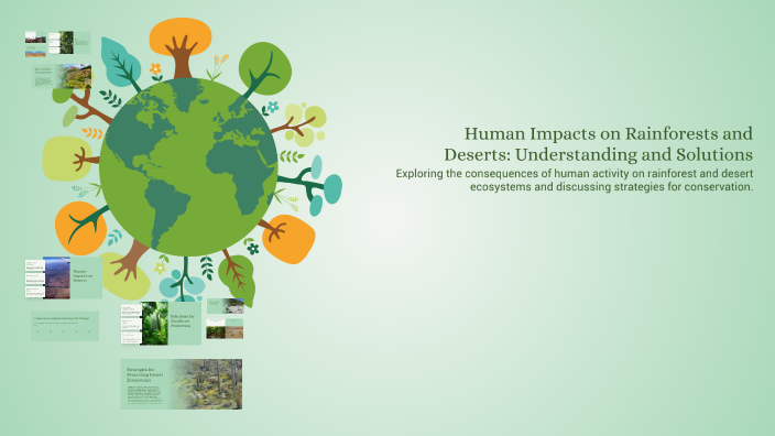 Human Impacts on Rainforests and Deserts: Understanding and Solutions ...