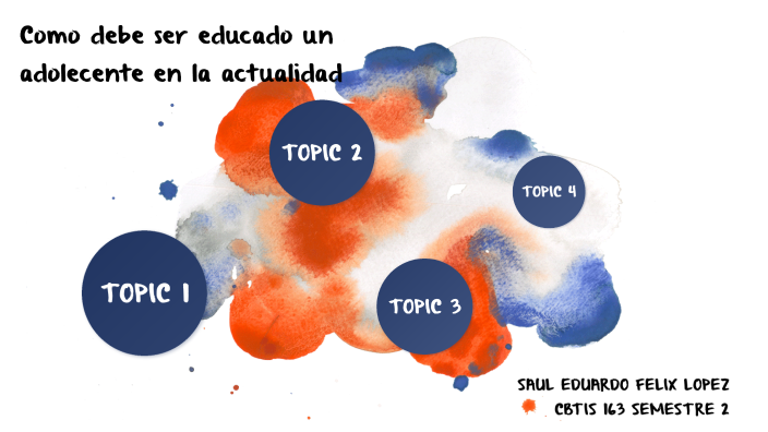 Como debe ser educado un adolescente en la actualidad by Mayrene jazmin ...