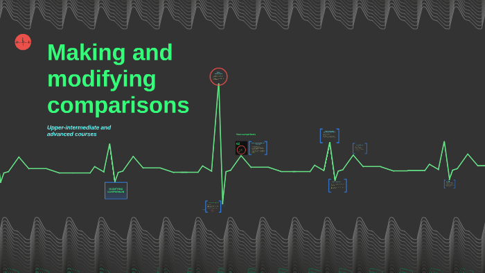 Modifying Comparisons