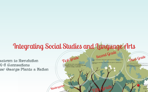 Integrating Social Studies and Language Arts by Harrow Strickland on Prezi