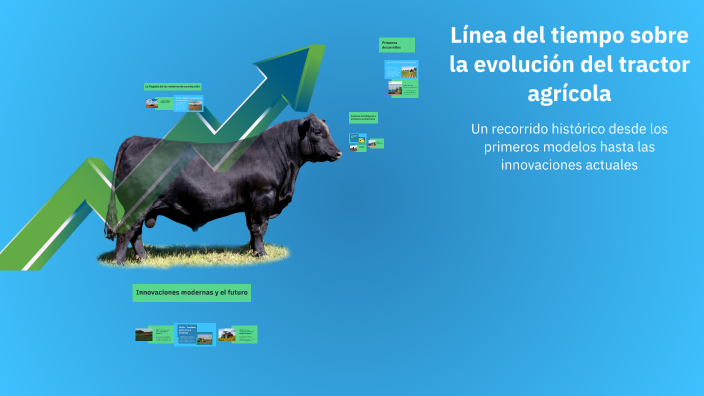 Línea del tiempo sobre la evolución del tractor agrícola by David ...