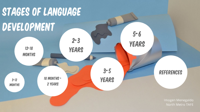 Stages of Language Development by Imogen Menegaldo on Prezi