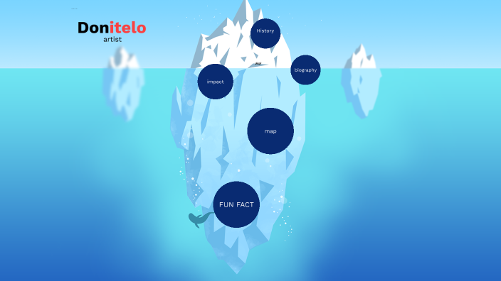 donitelo by Samuel Rossi on Prezi