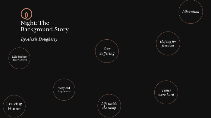 Night Presentation by Alexis Dougherty on Prezi