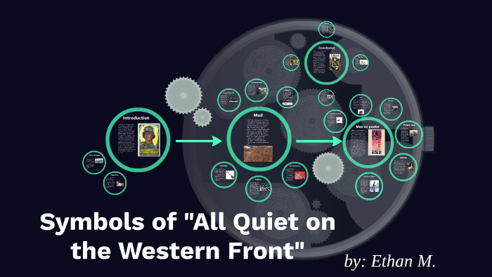 Symbols of "All Quiet on the Western Front" by Ethan Mixdorf on Prezi