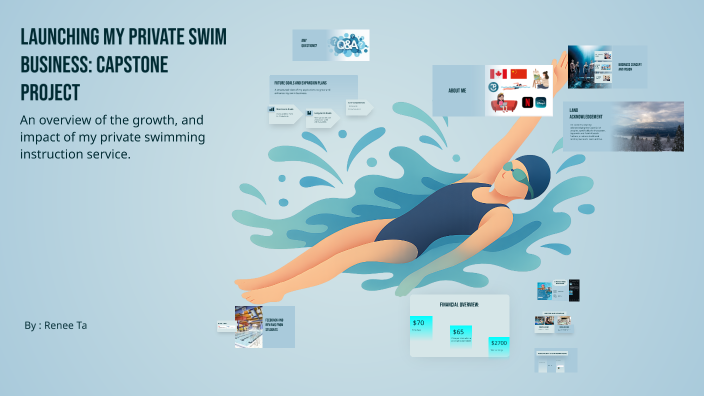 Launching My Private Swim Business: A Capstone Project by renee ta on Prezi