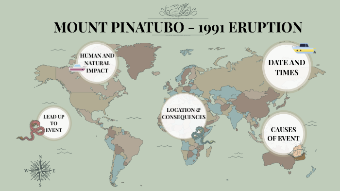 Mount Pinatubo, 1991 eruption by Amanda Fraser on Prezi