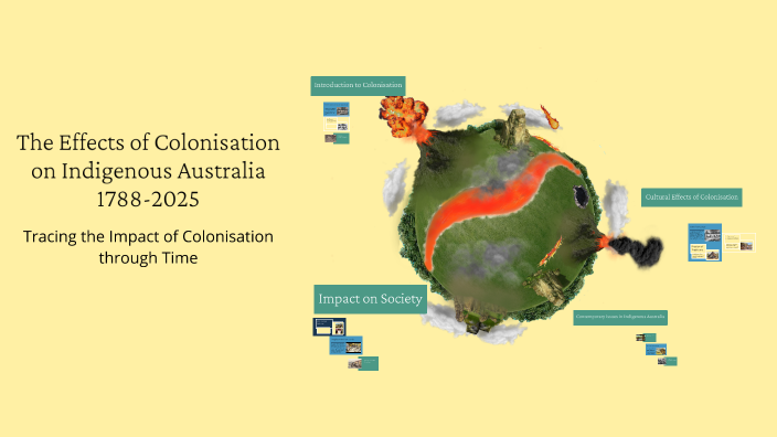 The Effects of Colonisation on Indigenous Australia 1788-2025 by Alexia ...